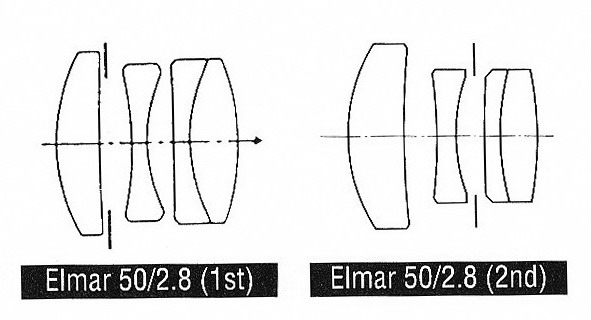 Elmar 50 2.8 I 研究 》 - Rolleica 禄徕客工作室（相机维修交换）