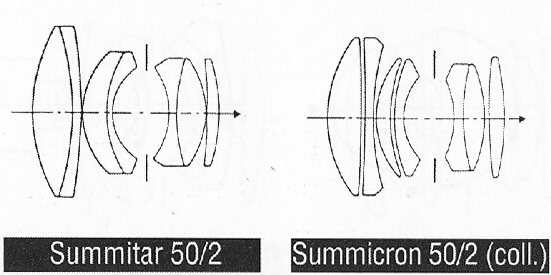实拍：Summitar 50 f2.0 ——“速弥陀”狂野漩涡 - Rolleica 禄徕客工作室（相机维修交换）
